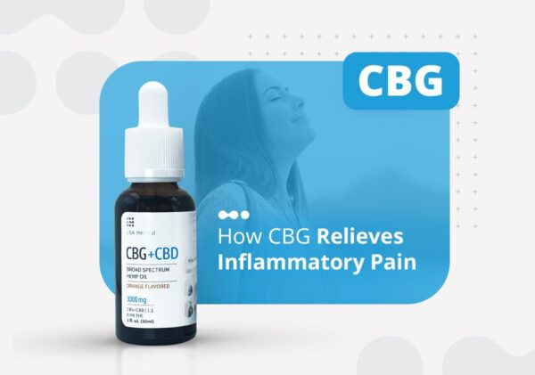 How CBG Relieves Inflammatory Pain - USA Medical